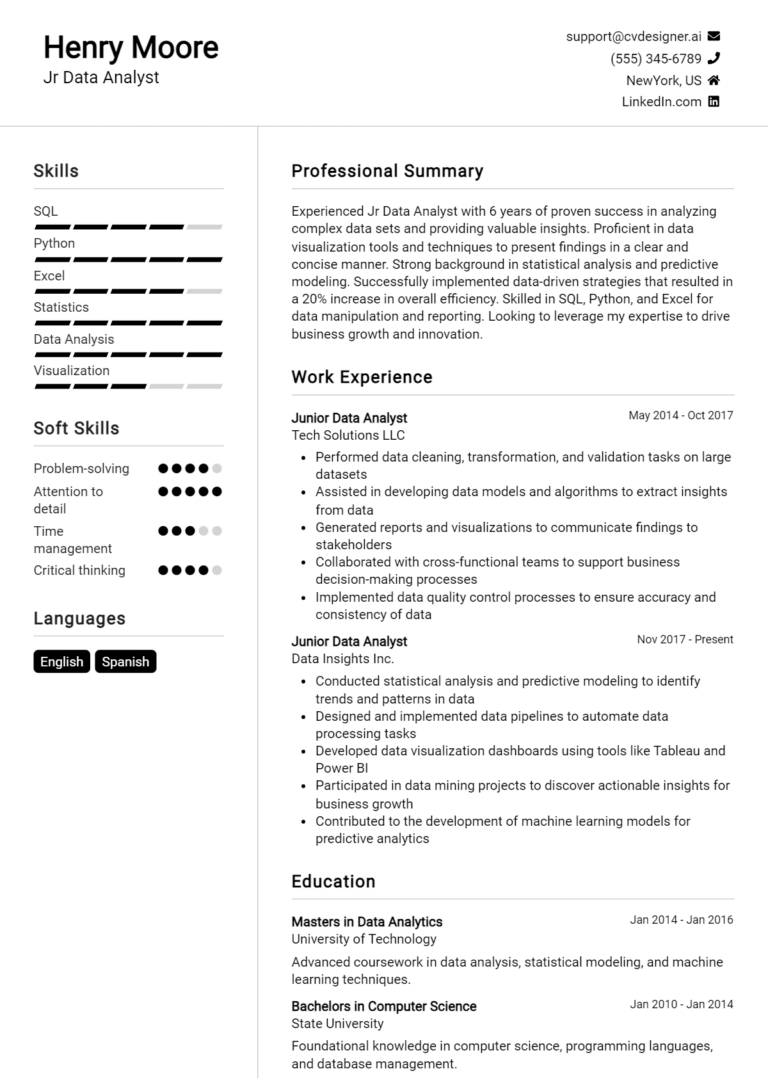 Jr Data Analyst Cv Example For 2024 How To Create A Professional Cv Cvdesignerai 